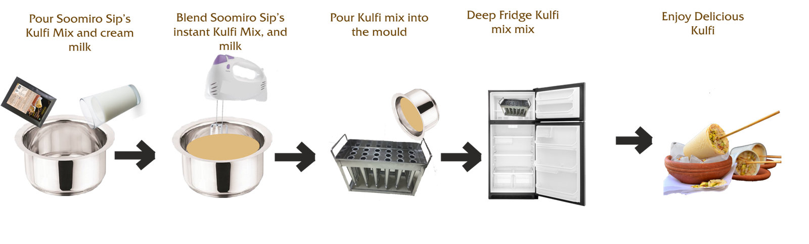 Kulfi – Soomiro Sip